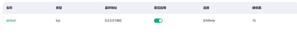 使用docker安装的emqx监听器只有一个1883端口启动了 - EMQX - EMQ 问答社区